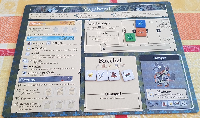 Root Board Game Review Vagabond Faction Board Victory Conditions